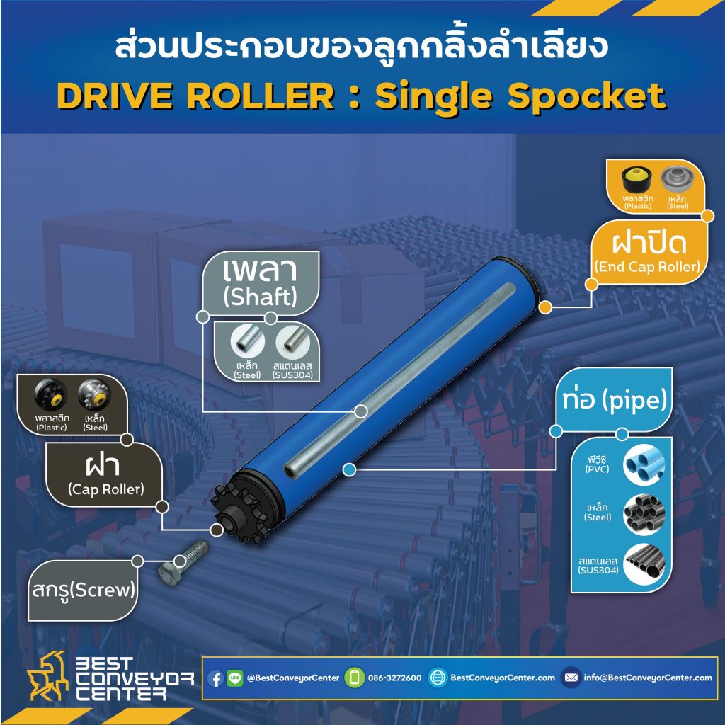 Drive Roller มีองค์ประกอบอะไรบ้าง - Best Conveyor Center