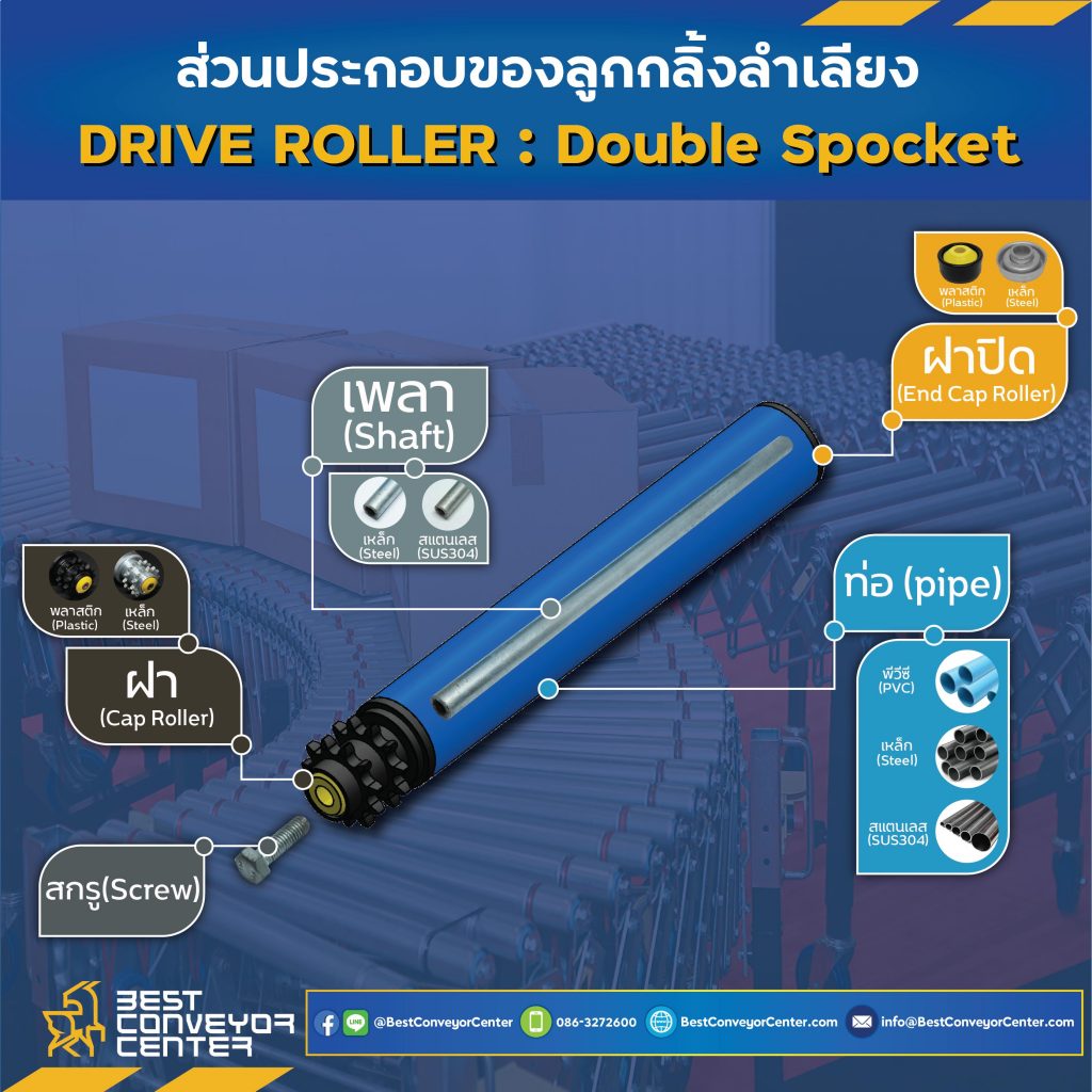 Drive Roller มีองค์ประกอบอะไรบ้าง - Best Conveyor Center