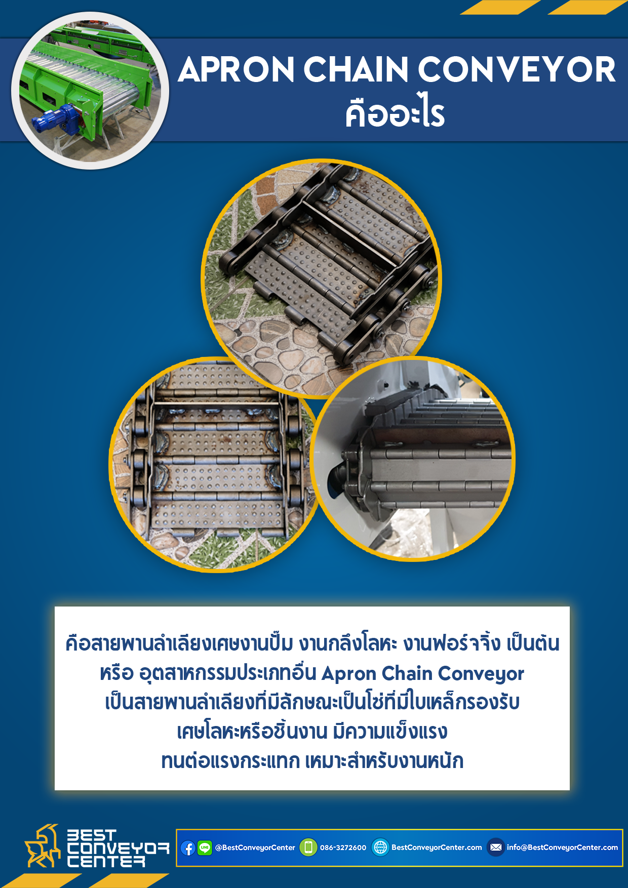 Apron Chain Conveyor คืออะไร - Best Conveyor Center