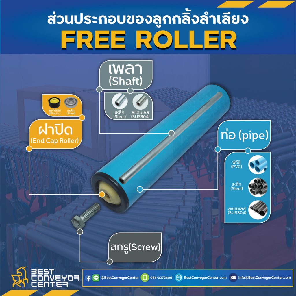 Free Roller มีองค์ประกอบอะไรบ้าง - Best Conveyor Center