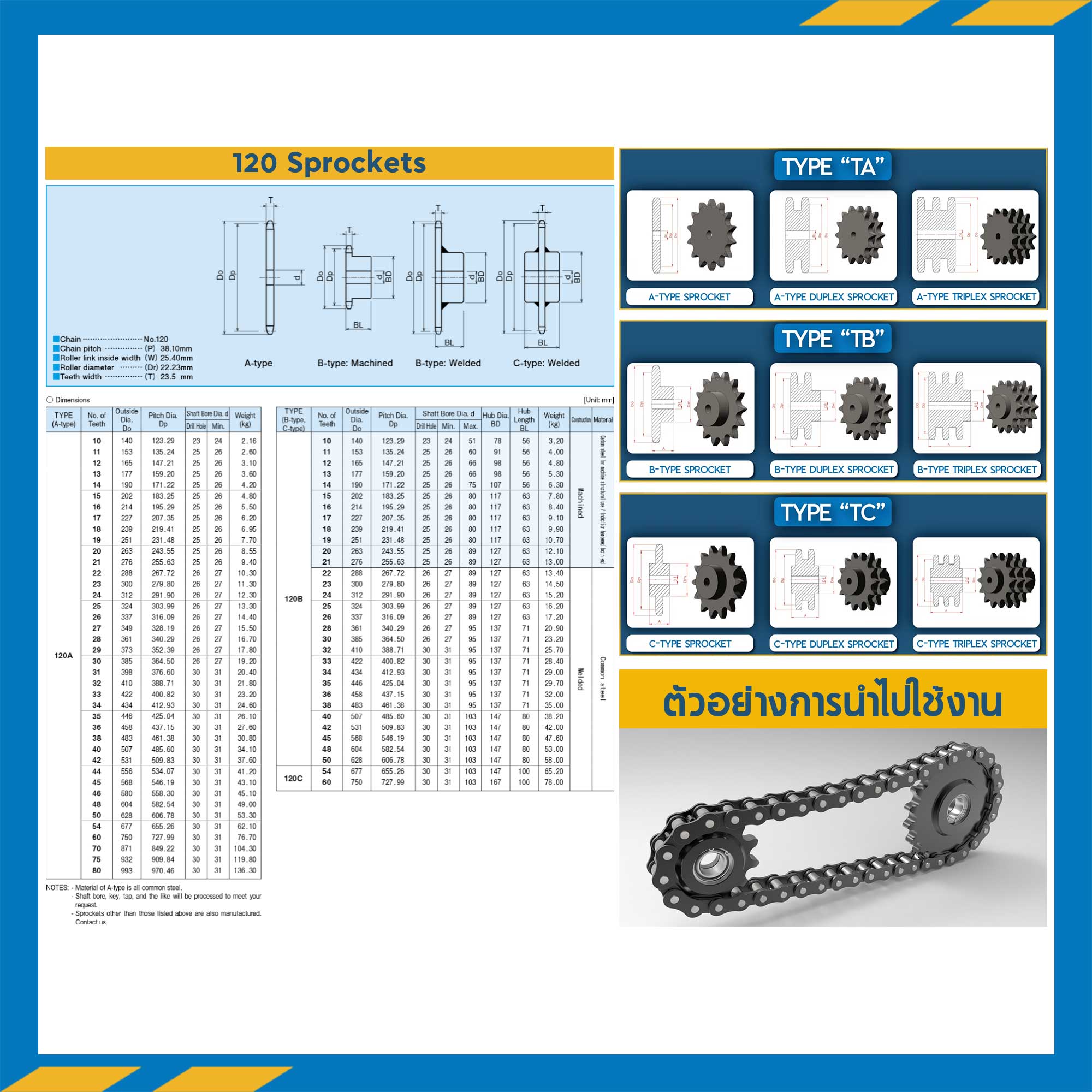 เฟืองโซ่เหล็ก 3 แถว แบบมีดุมสองข้าง RS120-3R-25TC - Best Conveyor Center