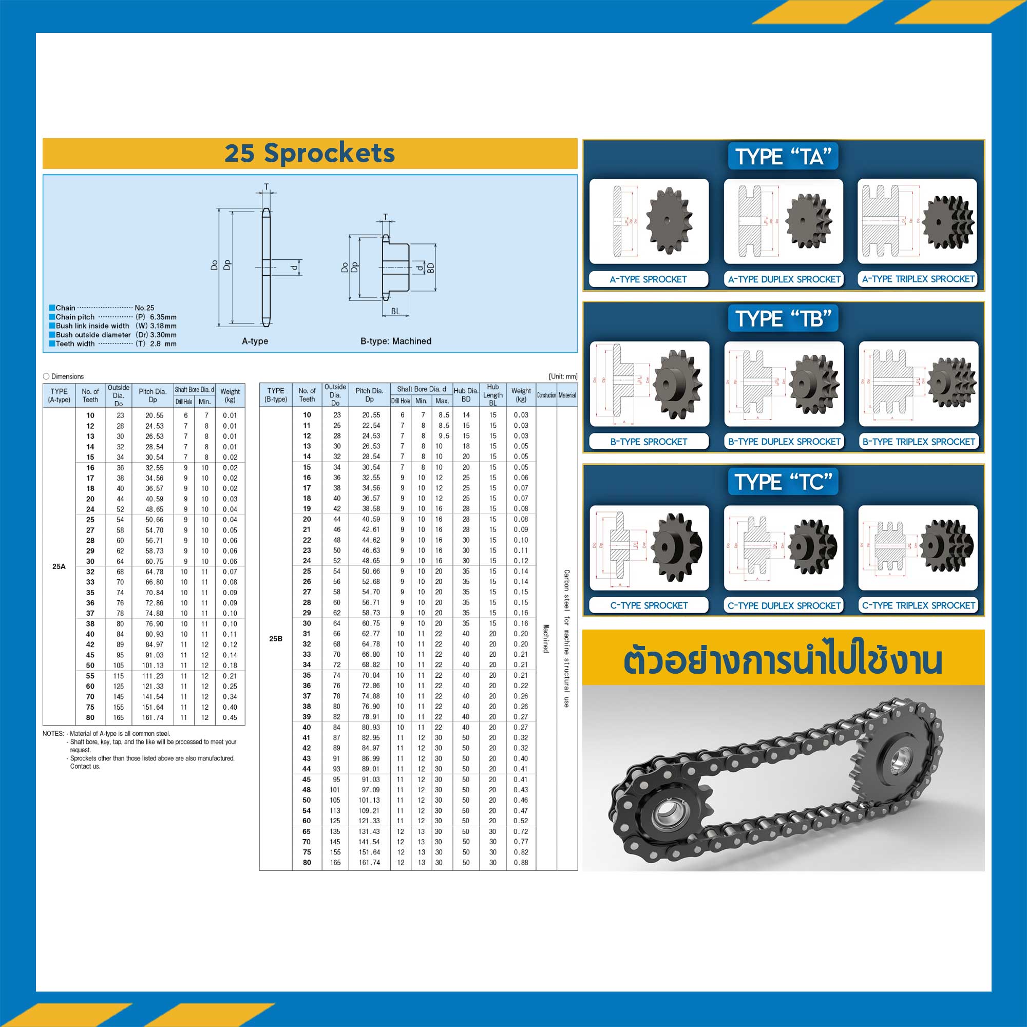 เฟืองโซ่เหล็ก 1 แถว มีดุมข้างเดียว RS25-14TB - Best Conveyor Center
