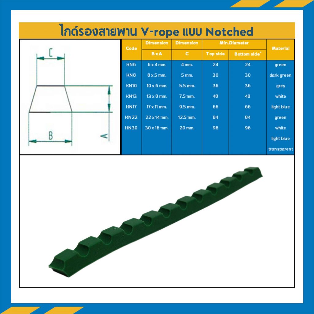 ไกด์รองสายพาน V-rope 10x6 mm. : KN10 - BestConveyorCenter