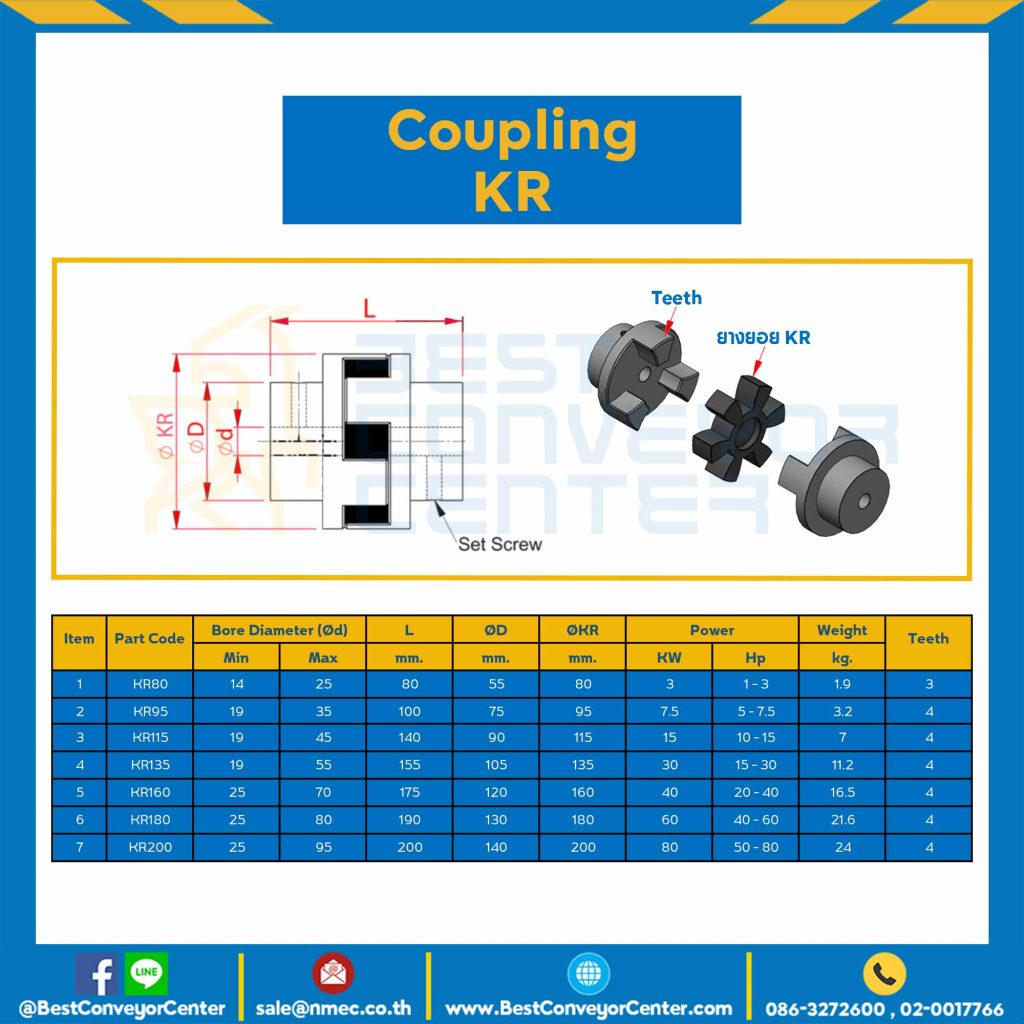 Coupling Chain KANA : KC-6022 - Best Conveyor Center