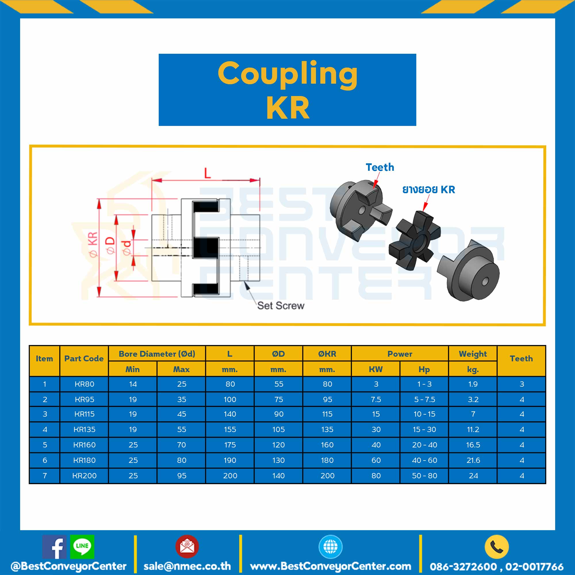 NEO-FLEX Coupling KR135 : KR135 - Best Conveyor Center