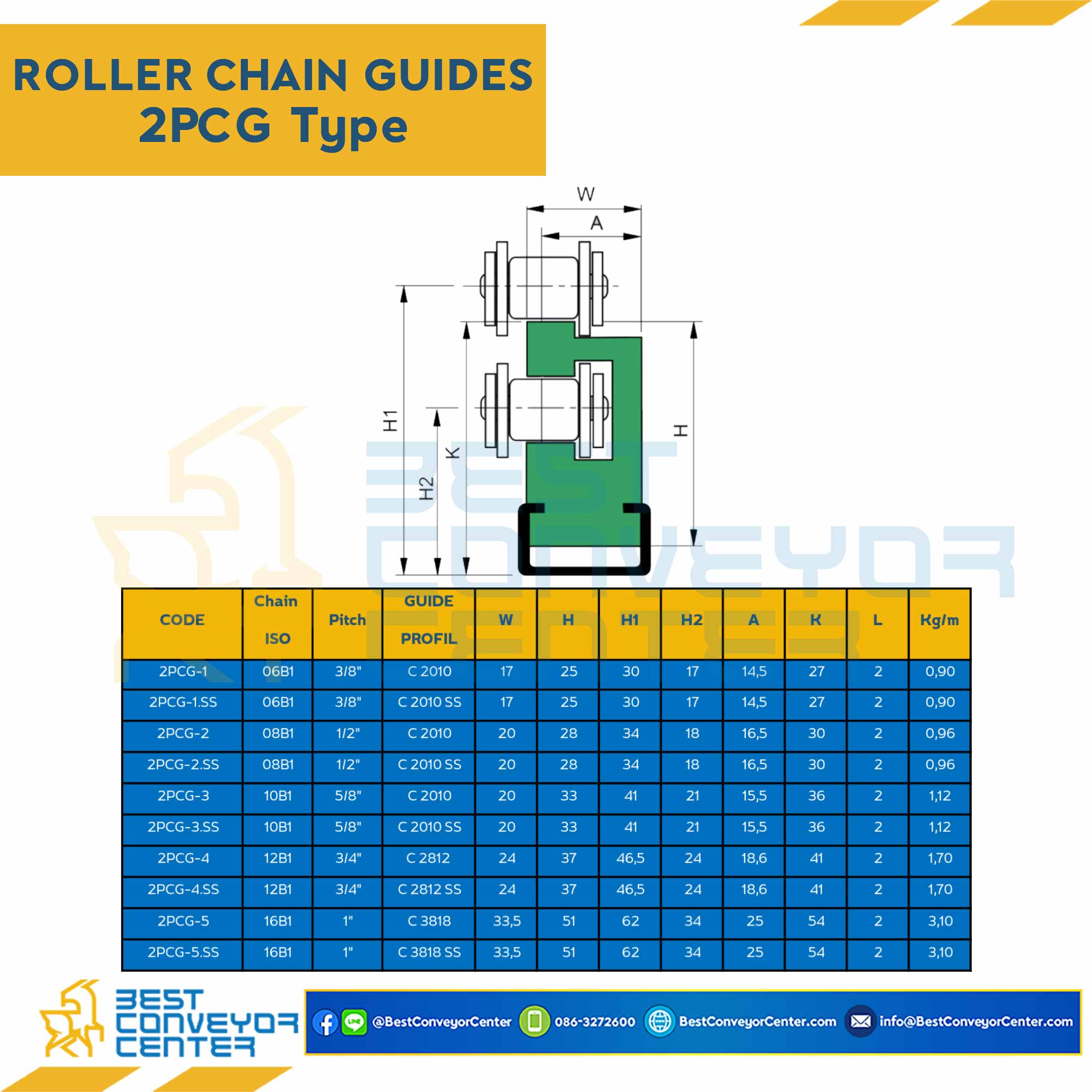 Roller Chain Guide W20H33 : 2PCG-3-10B1 - BestConveyorCenter