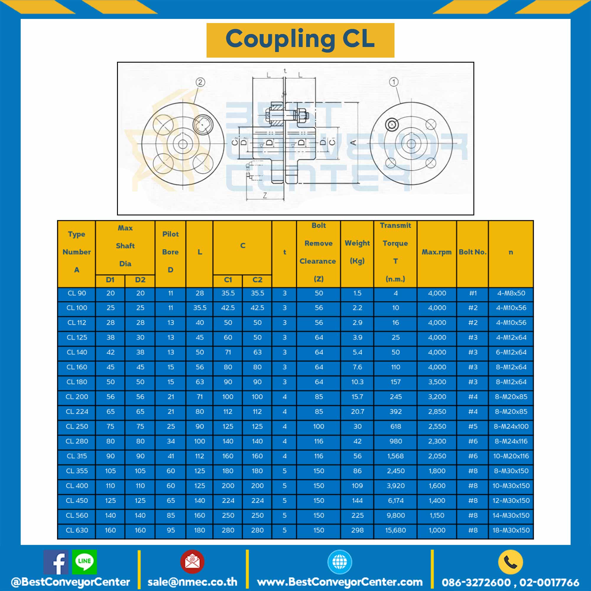 CL Coupling CL-355 - Best Conveyor Center