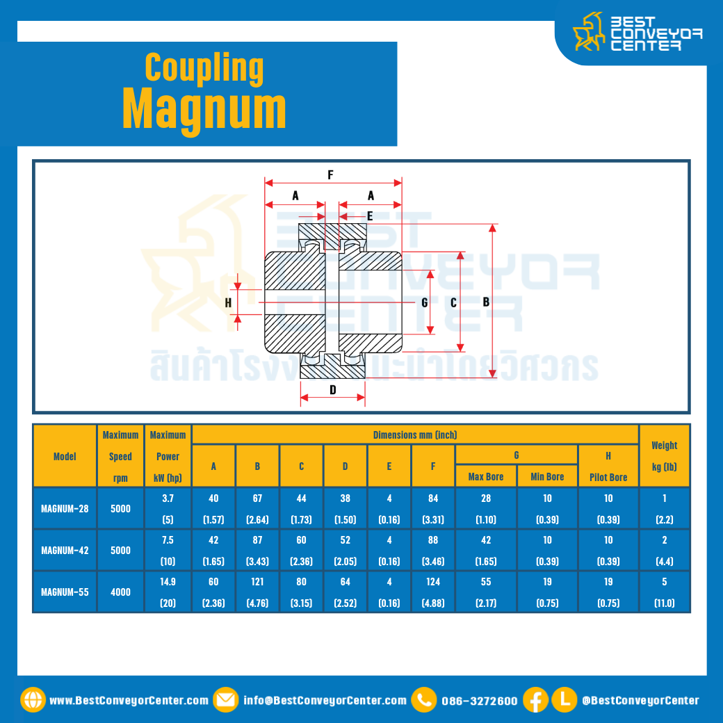 MAGNUM Coupling : MAGNUM-55 - Best Conveyor Center