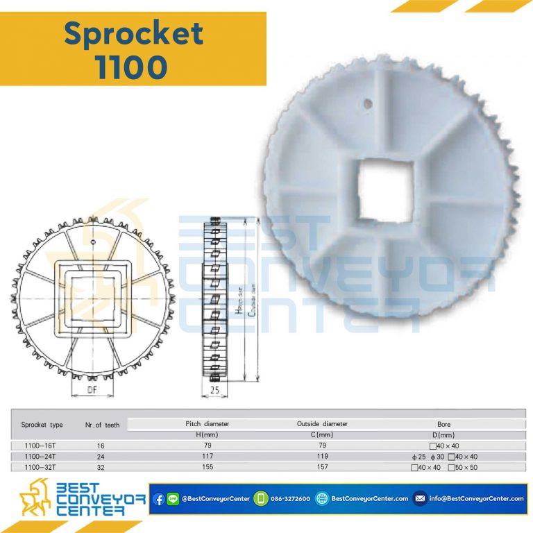 Sprocket For Modular Belt Archives - Best Conveyor Center