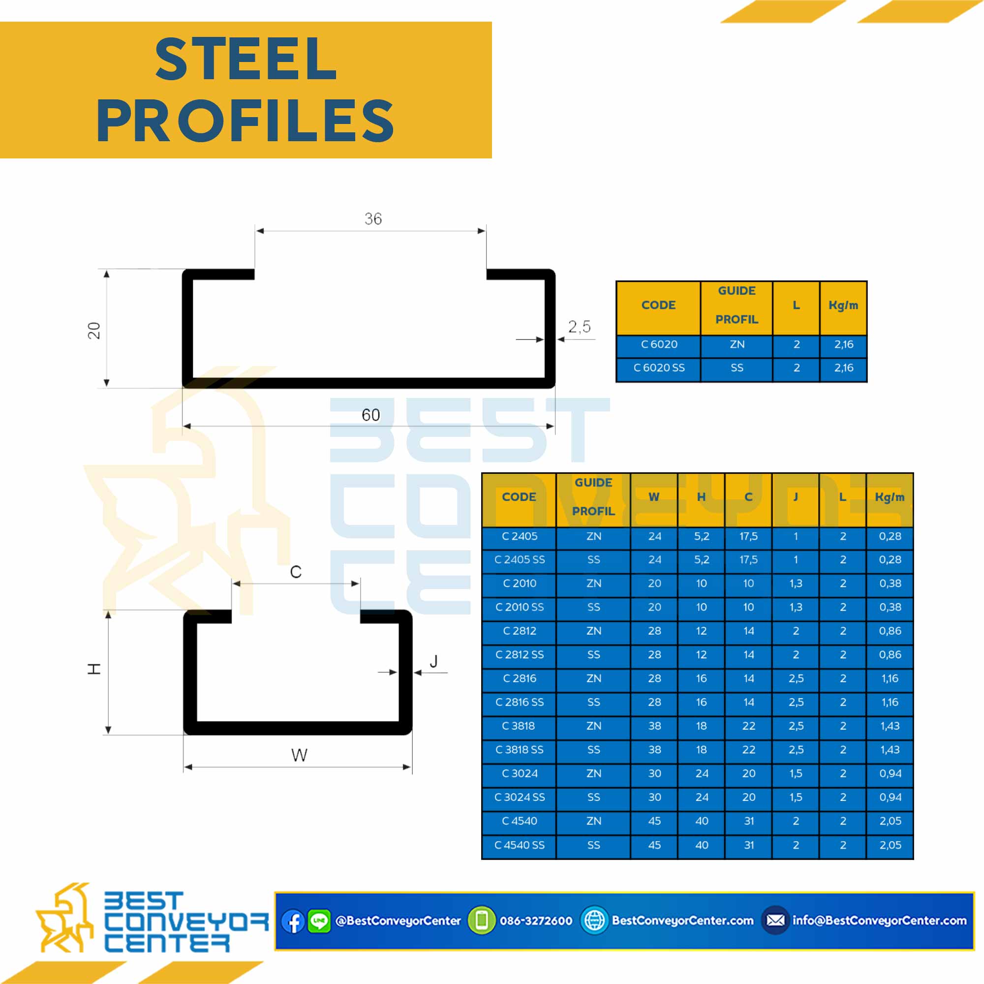 Steel Profiles W30H24 : C3024SS - Best Conveyor Center