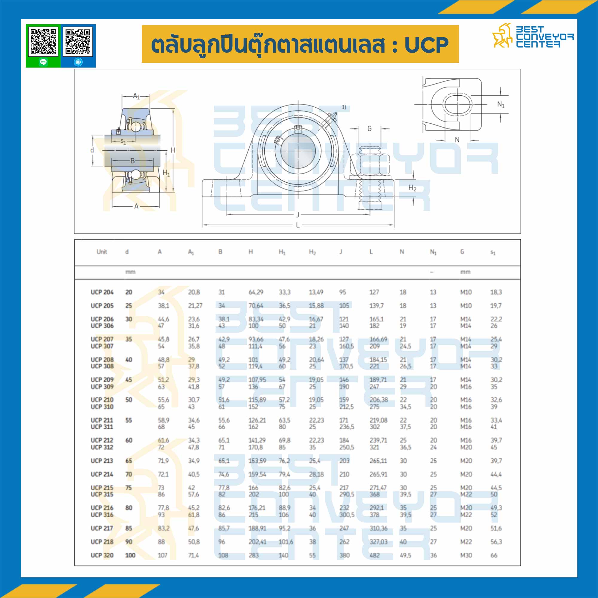 UCP - BestConveyorCenter