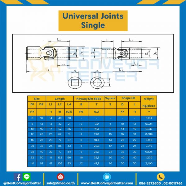 Universal Joints - BestConveyorCenter
