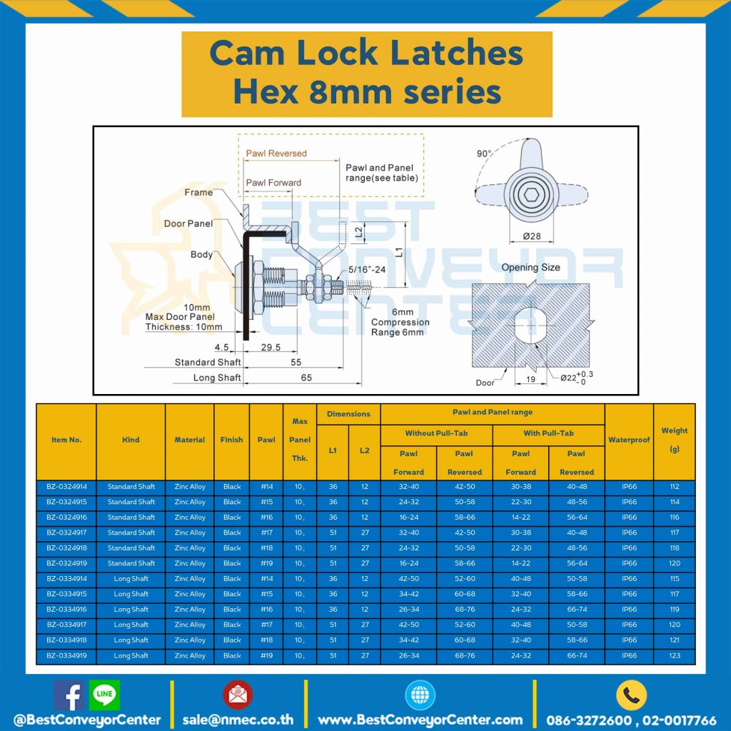 Cam Lock Latches Hex 8mm.-Long Shaft Zinc Alloy-Black Pawl #19 : BZ ...