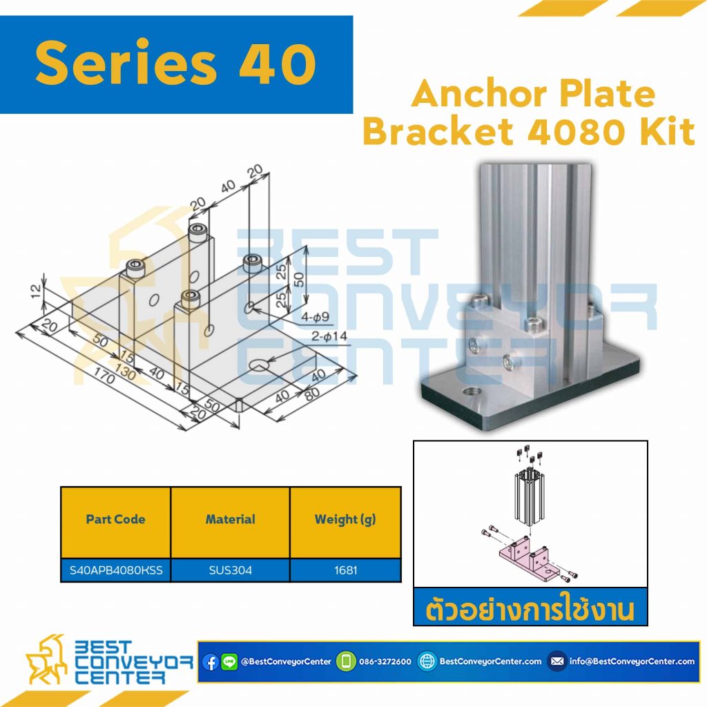 ANCHOR PLATE BRACKET KIT : Series 40 SUS304 : S40AP4080KSS - Best ...
