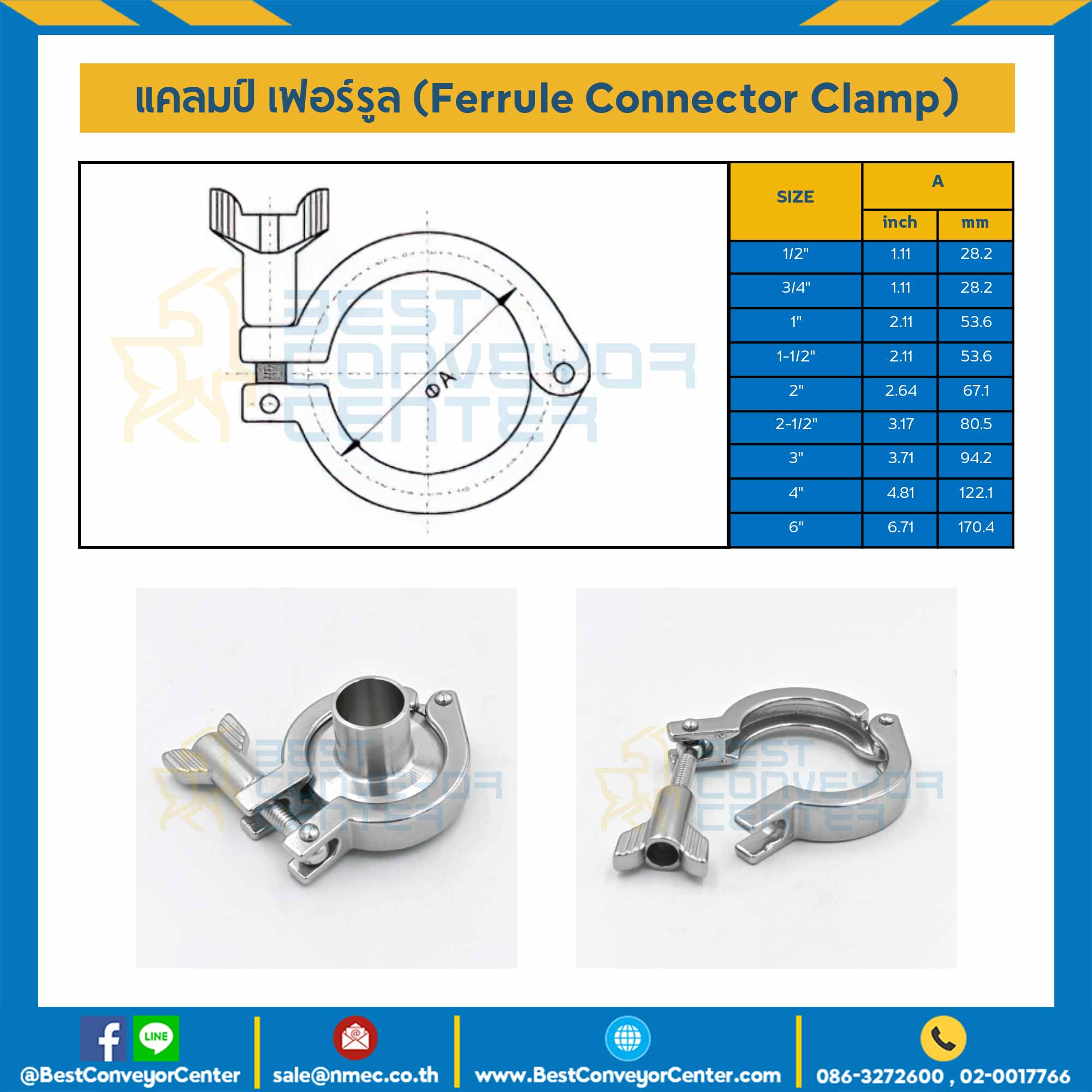 Ferrule Connector Clamp Archives - Best Conveyor Center