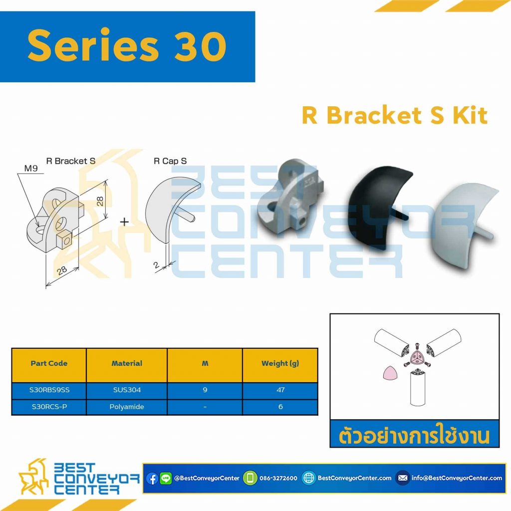 R BRACKET S KIT : Series 30 SUS304 M9 : S30RBS9SS - Best Conveyor Center