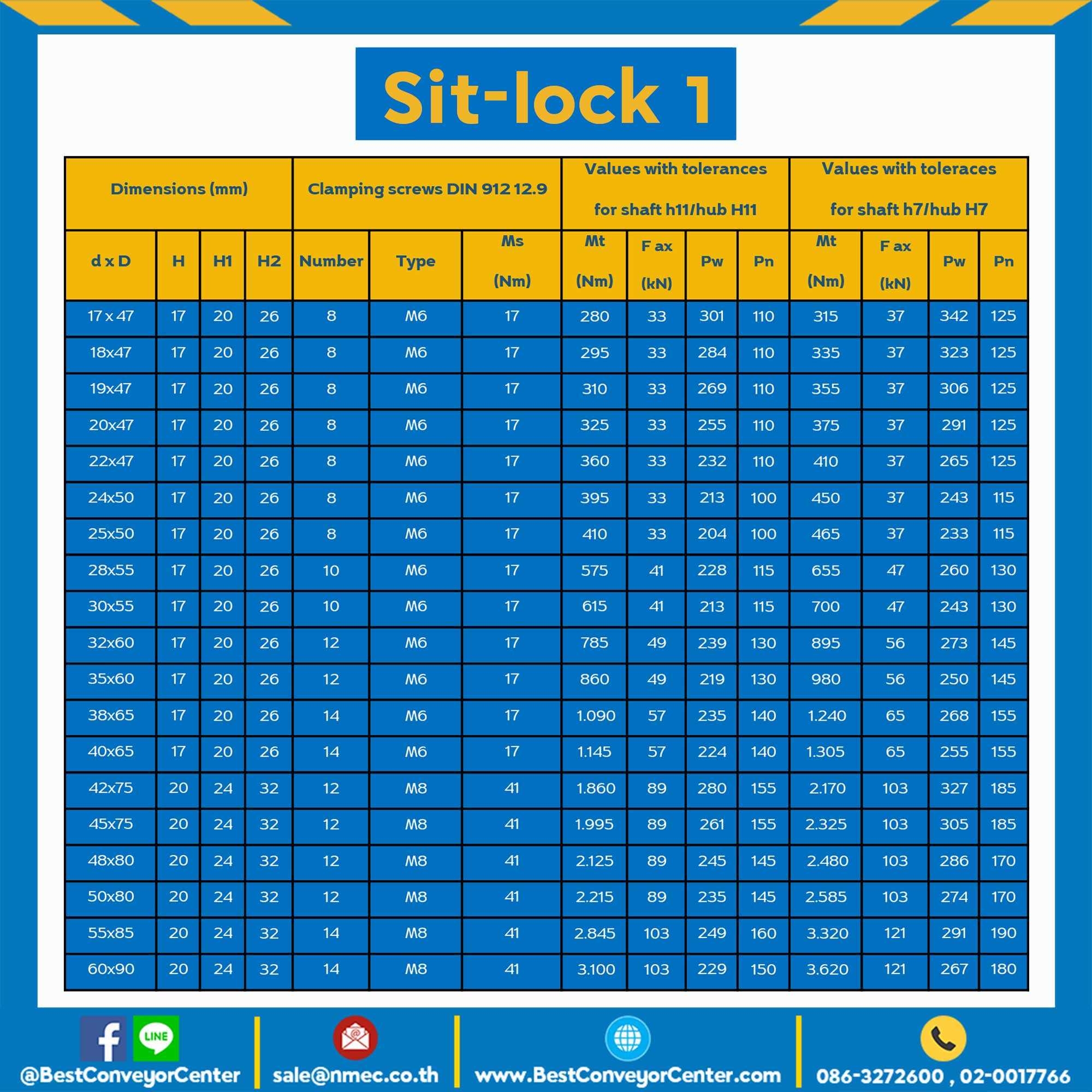 Sit Lock 1-not self-centering 100x145 : Sit Lock 1-100x145 - Best ...
