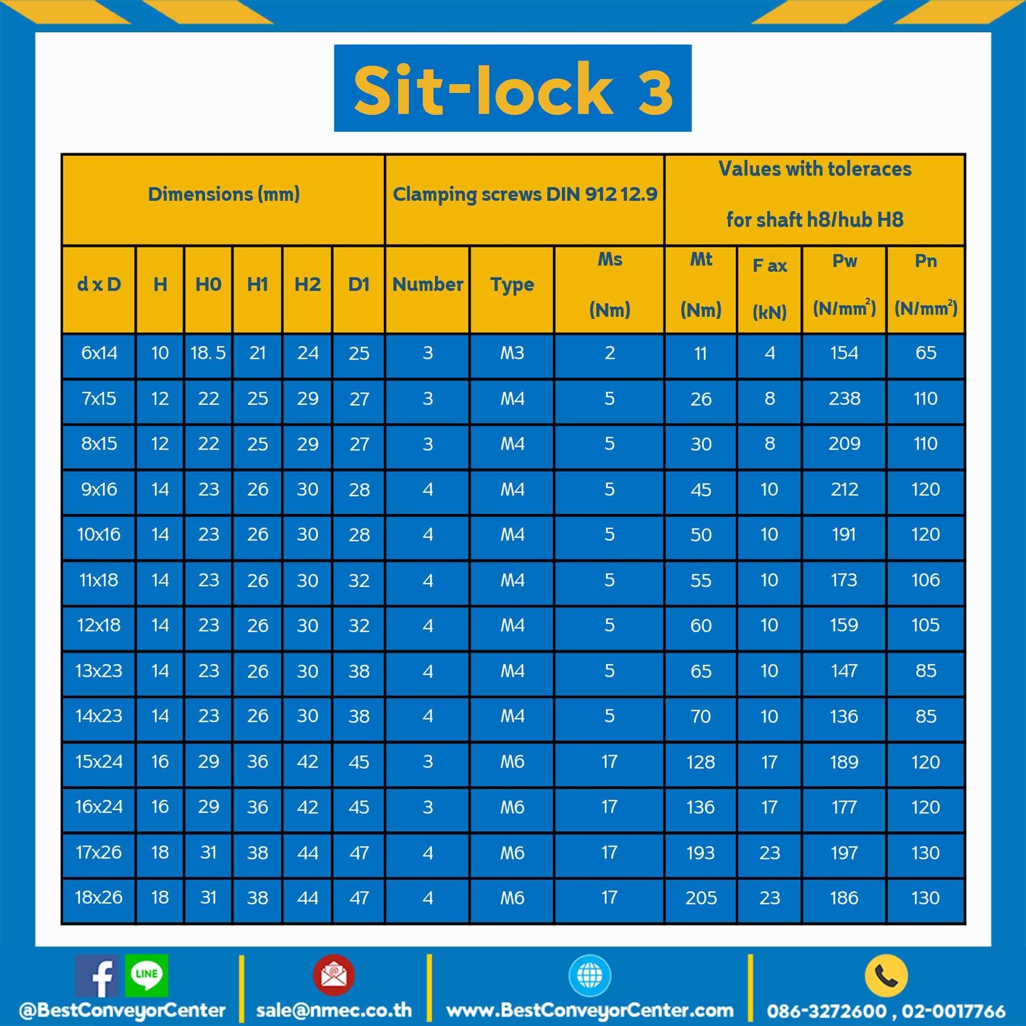 Sit Lock 3-self-centering 9x16 : Sit Lock 3-9x16 - Best Conveyor Center