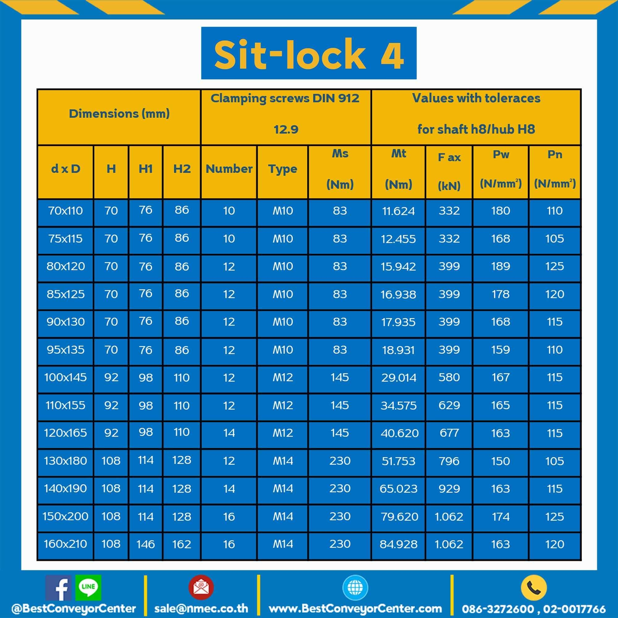 Sit Lock 4-self-centering 90x130 : Sit Lock 4-90x130 - Best Conveyor Center