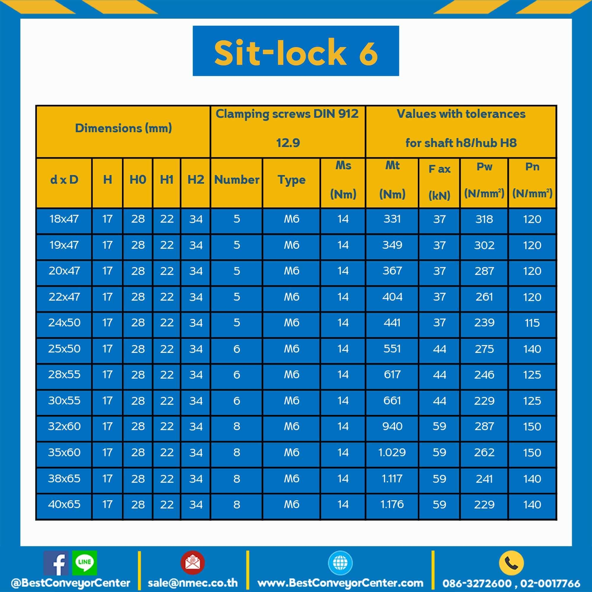 Sit Lock 6-self-centering 48x80 : Sit Lock 6-48x80 - Best Conveyor Center