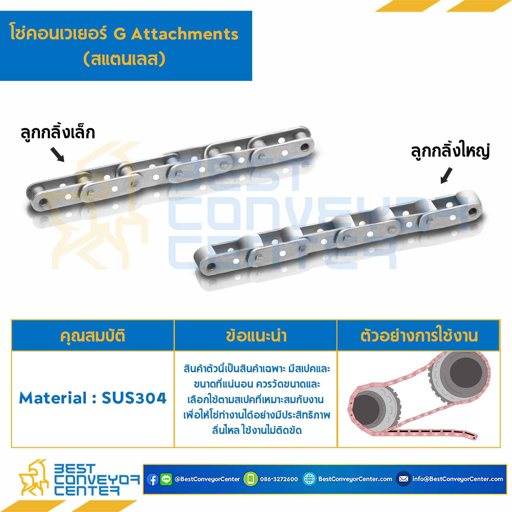 โซ่สแตนเลส ลูกกลิ้งเล็ก เจาะรูแบบ G : C2060HSS-G - Best Conveyor Center