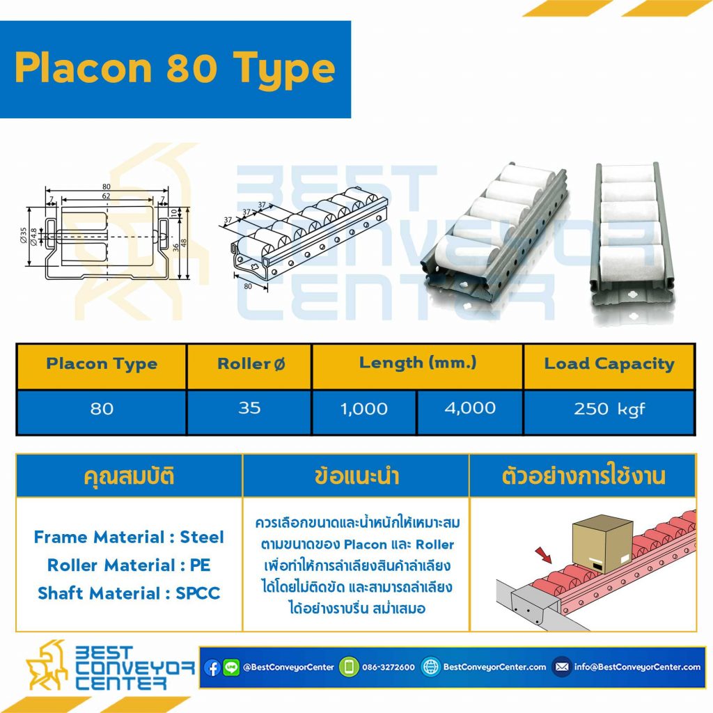 Placon Roller - BestConveyorCenter