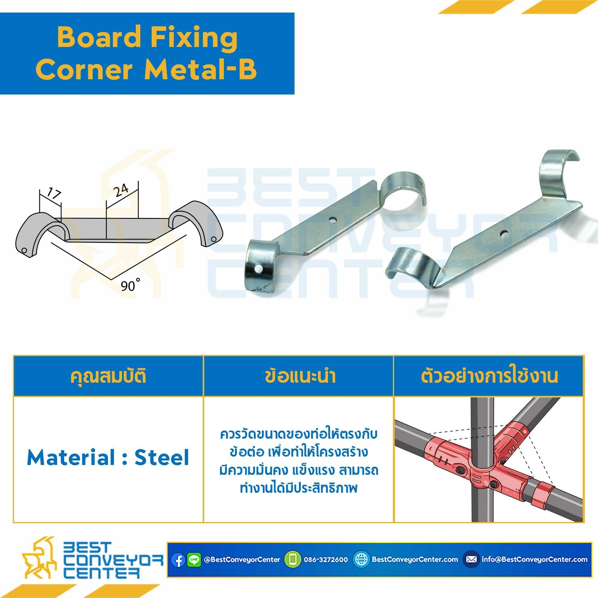 Conveyor Component - Best Conveyor Center