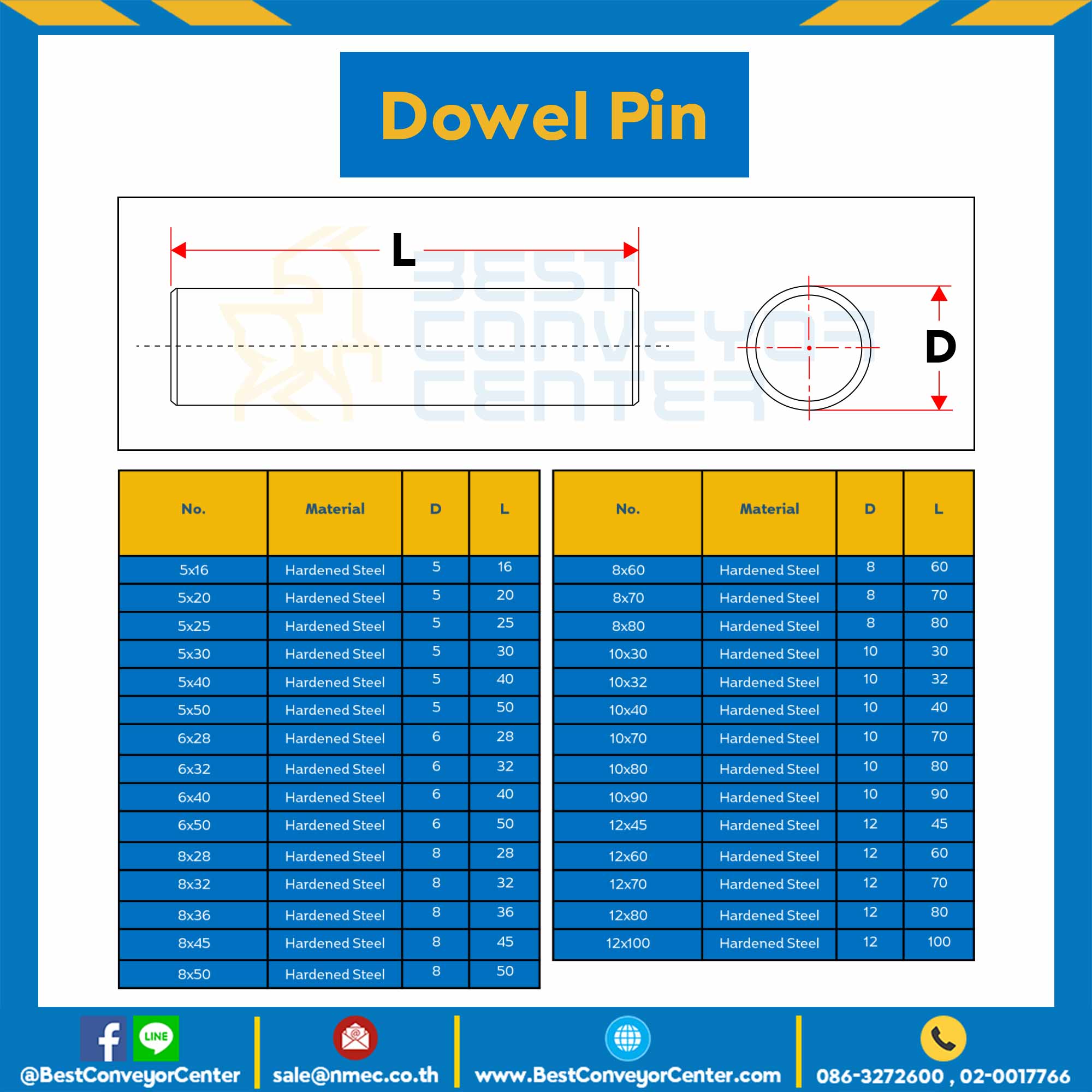 Dowel Pin - BestConveyorCenter