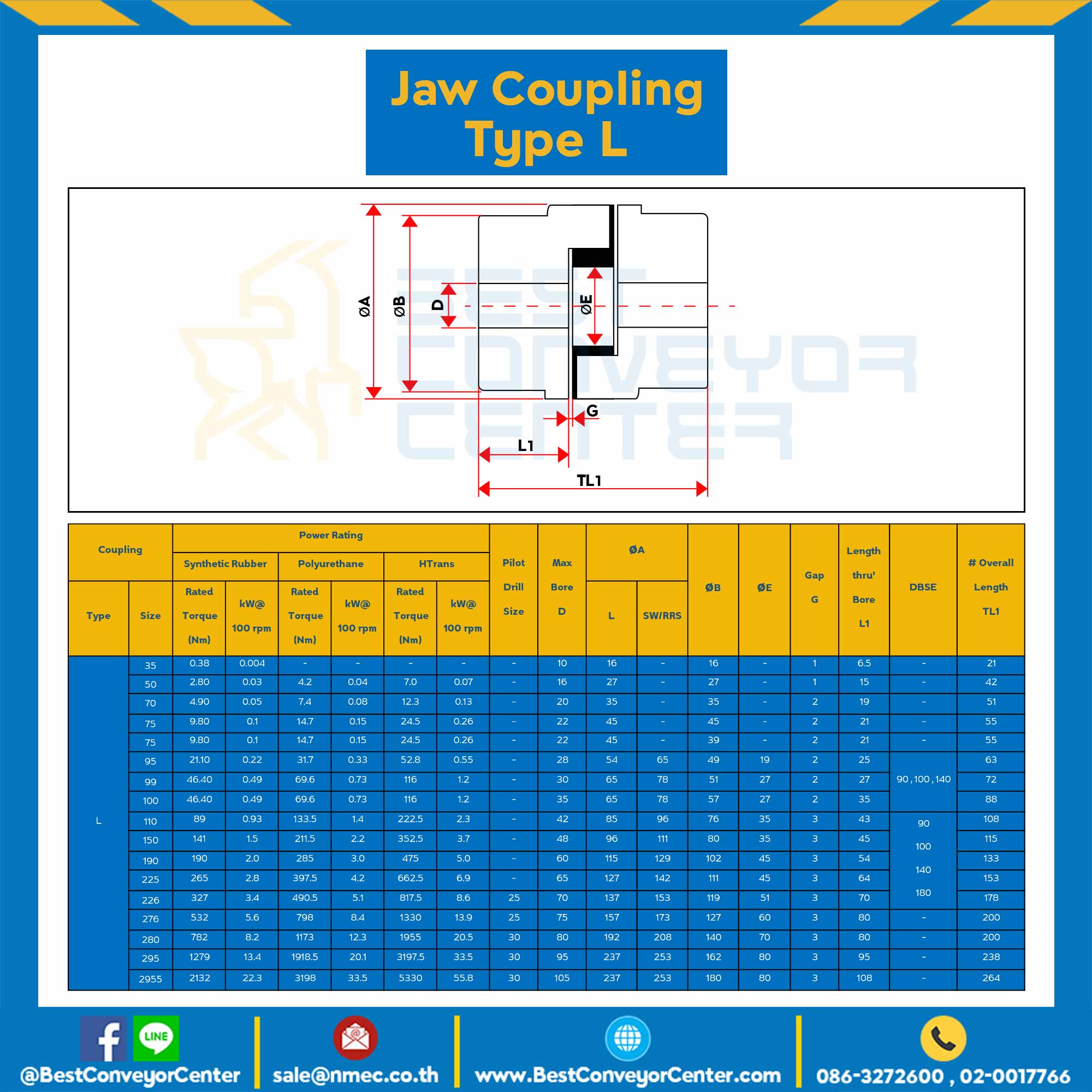 Jaw Flex Coupling L95, โตนอก 54 mm., ดุมโต 49 mm. : JCF-L95 - Best ...