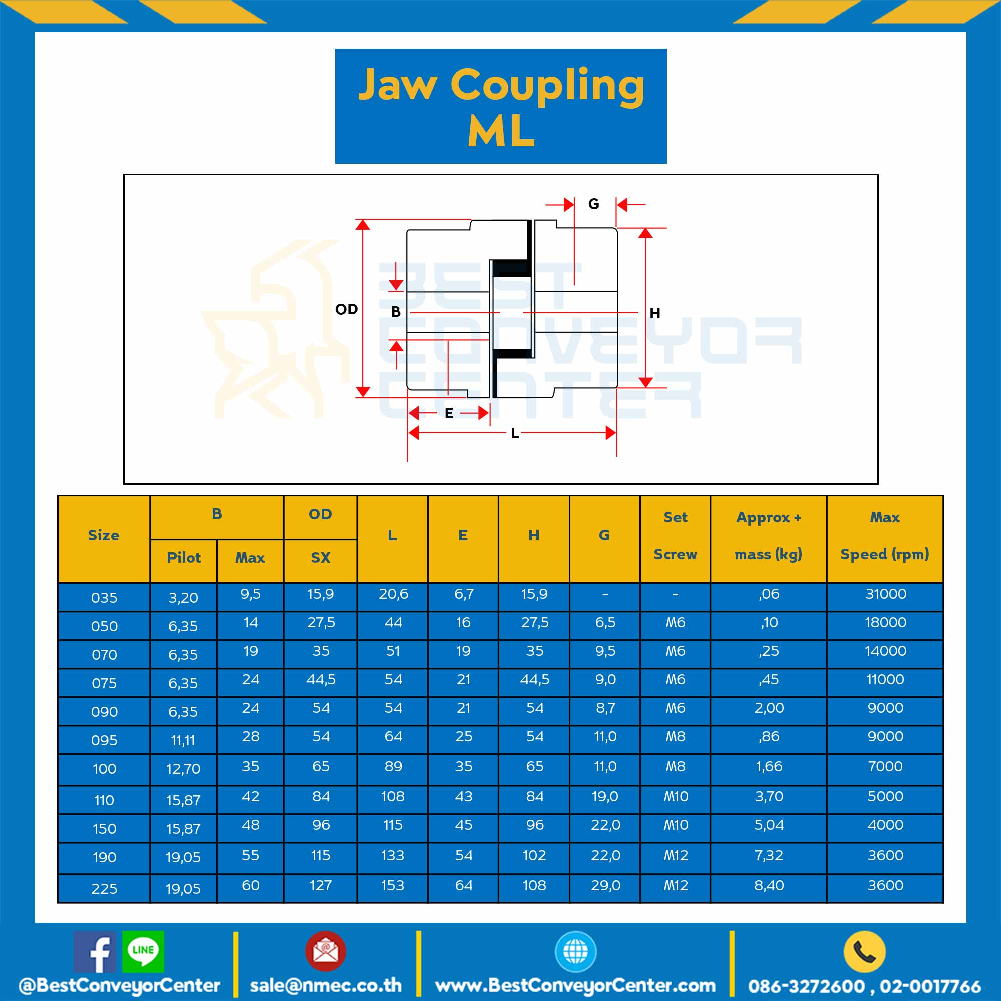 Jaw Coupling Martin D150 : JCMT150 - Best Conveyor Center