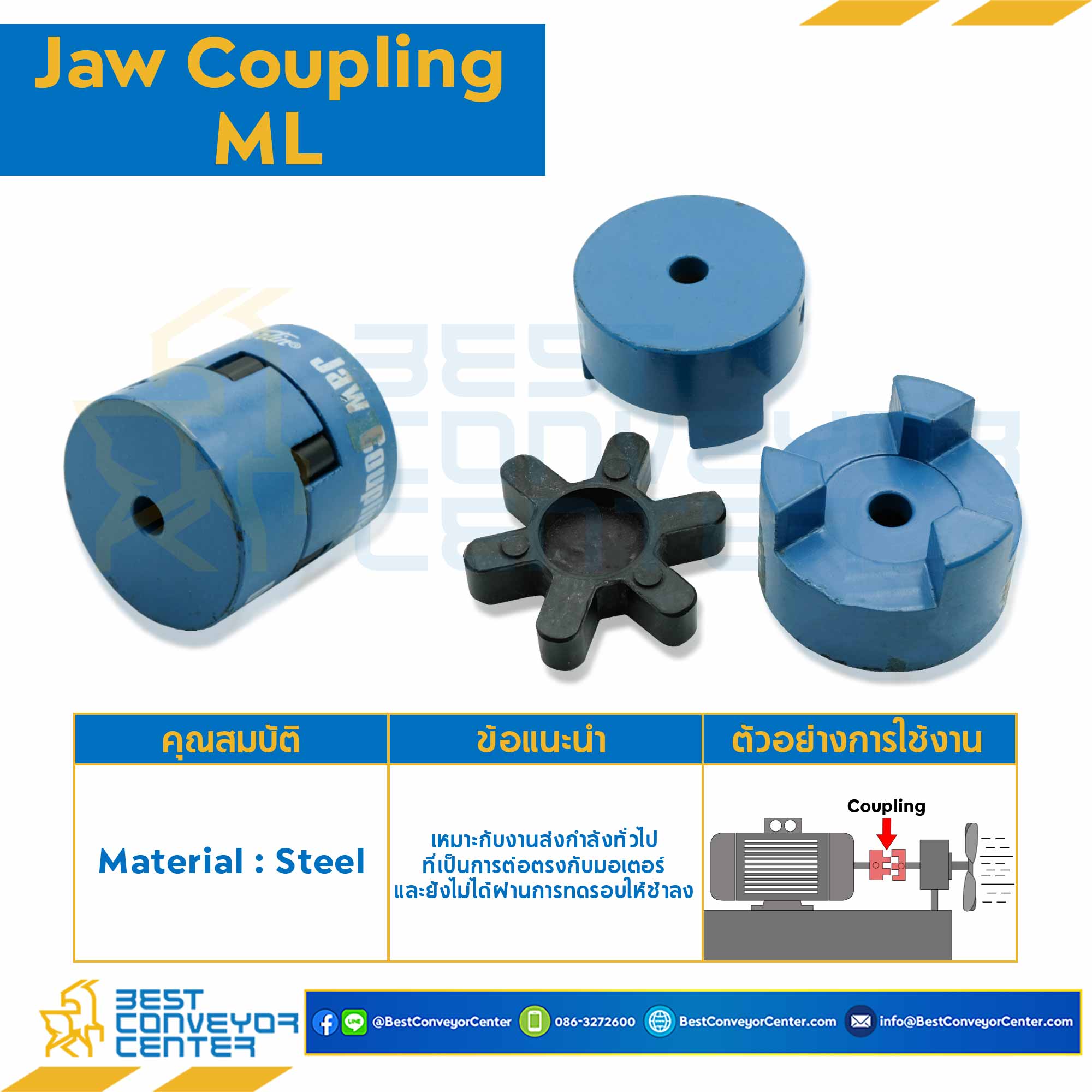 Martin Jaw Coupling Catalog at Curtis Dolan blog
