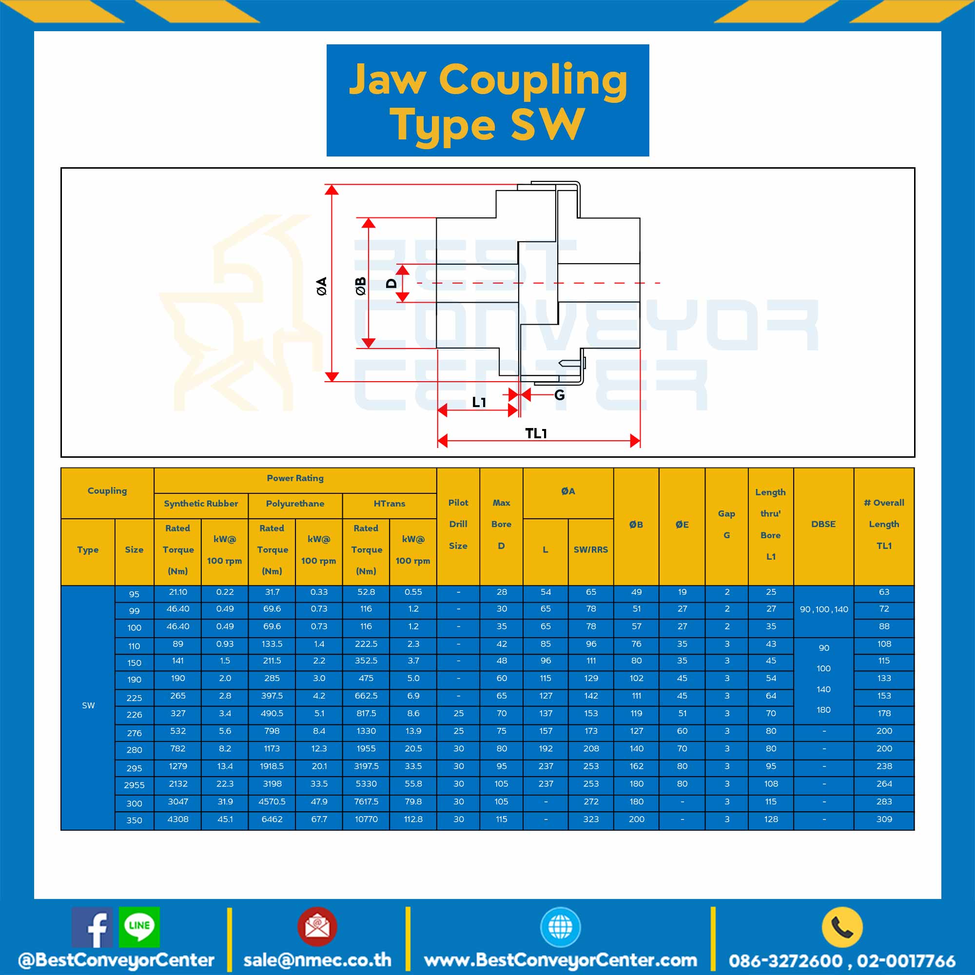 Jaw Flex Coupling SW110, โตนอก 85 mm., ดุมโต 76 mm. : JCF-SW110 - Best ...
