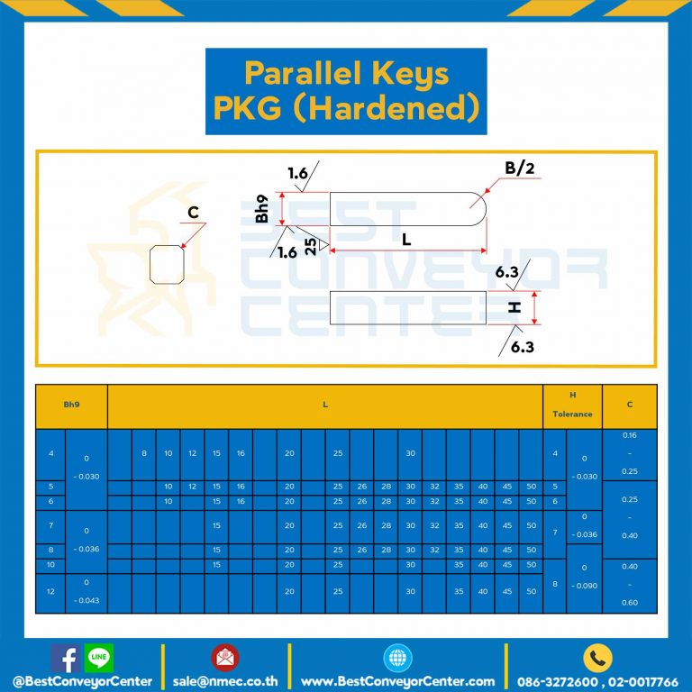 Parallel Key แบบกลม ที่ปลายด้านหนึ่ง ขนาด 12x40 mm. เหล็กชุบแข็ง ...
