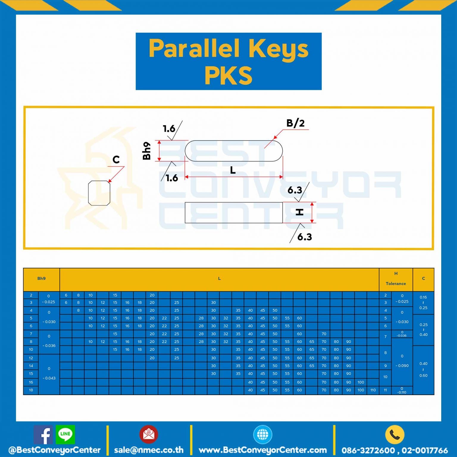 Parallel Key แบบกลม ที่ปลายทั้งสองด้าน ขนาด 14x70 mm. สแตนเลส ...