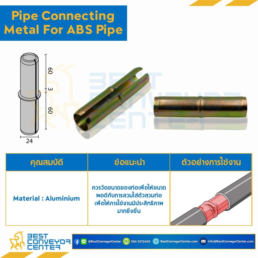 Pipe Connecting Metal For ABS Pipe : PC-ABS - Best Conveyor Center