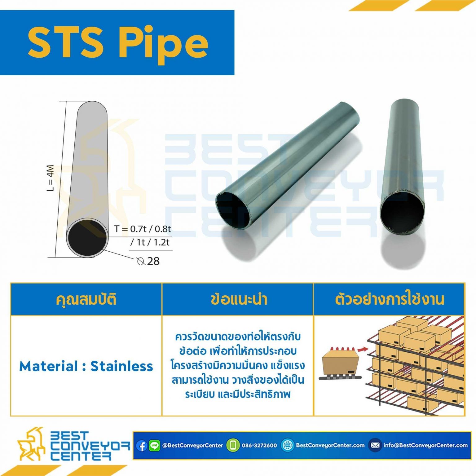 STS Pipe ODx28L4m หนา 0.7 mm. : STSP-28-0.7 - Best Conveyor Center