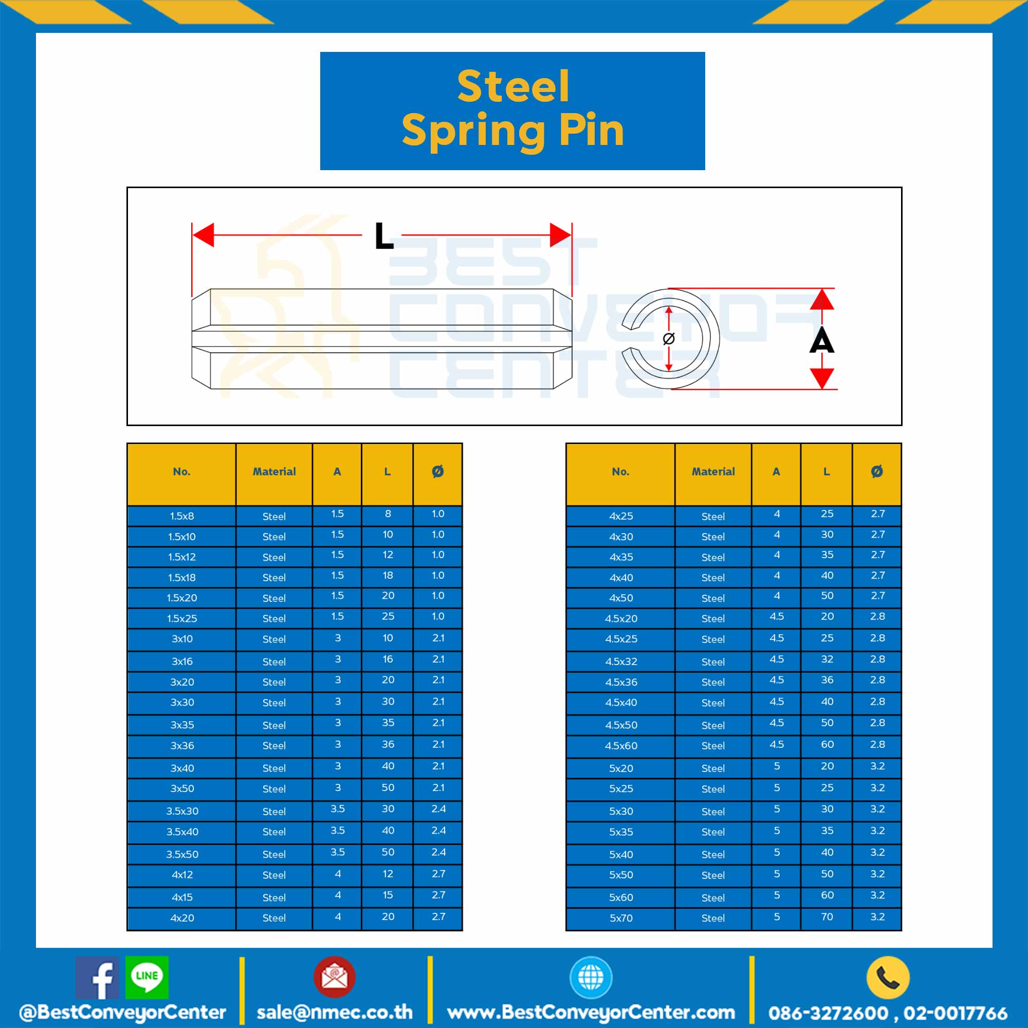 Spring Pin Size Chart at Robin Bradley blog