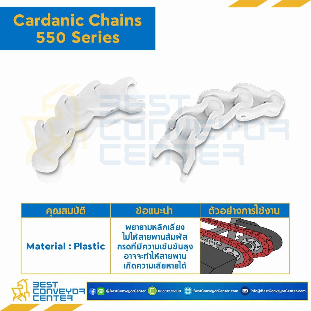 โซ่กระดูกงู Flex Chain Series 550 : AW550 - Best Conveyor Center