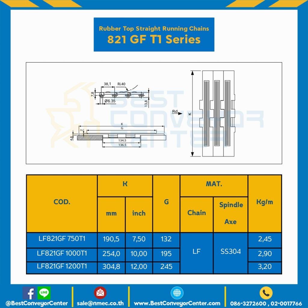Rubber Top Straight Running Chains - BestConveyorCenter