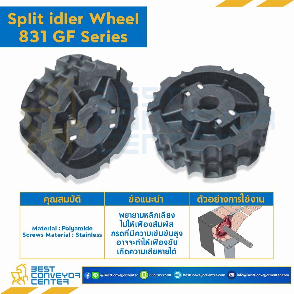 SPROCKET 25Z, BORE 25 MM., DIA 153.20 MM. FOR CHAIN 831 GF : 6625520 ...