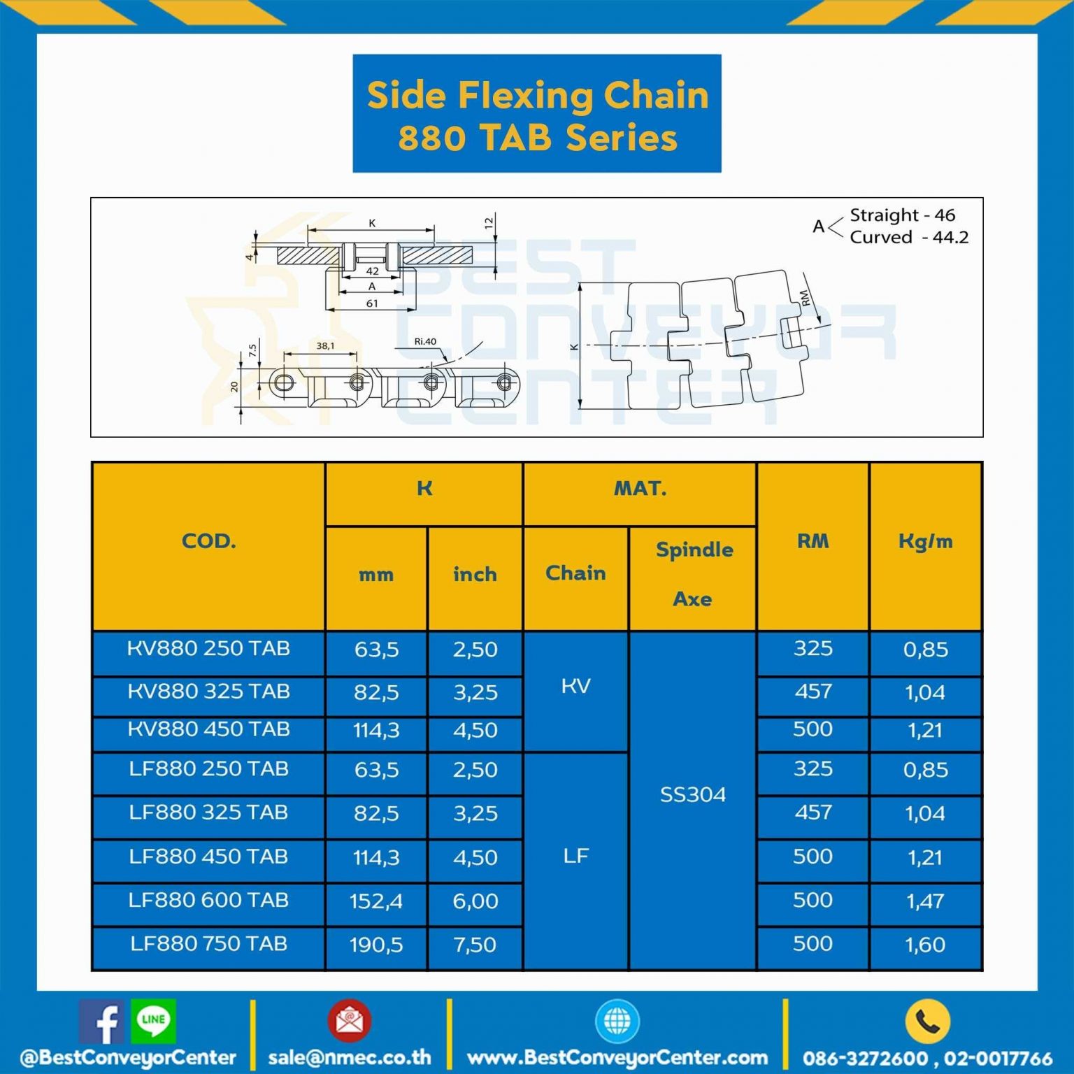 โซ่พลาสติกทางโค้ง Table Top Chain LF880TAB ; 3.25 นิ้ว. : LF880 325TAB ...