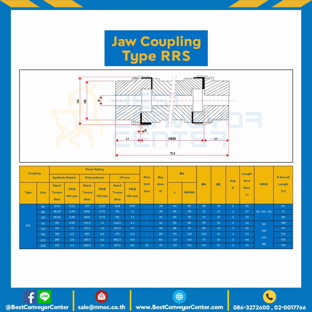 Jaw Flex Coupling RRS225, โตนอก 127 mm., ดุมโต 111 mm. : JCF-RRS225 ...