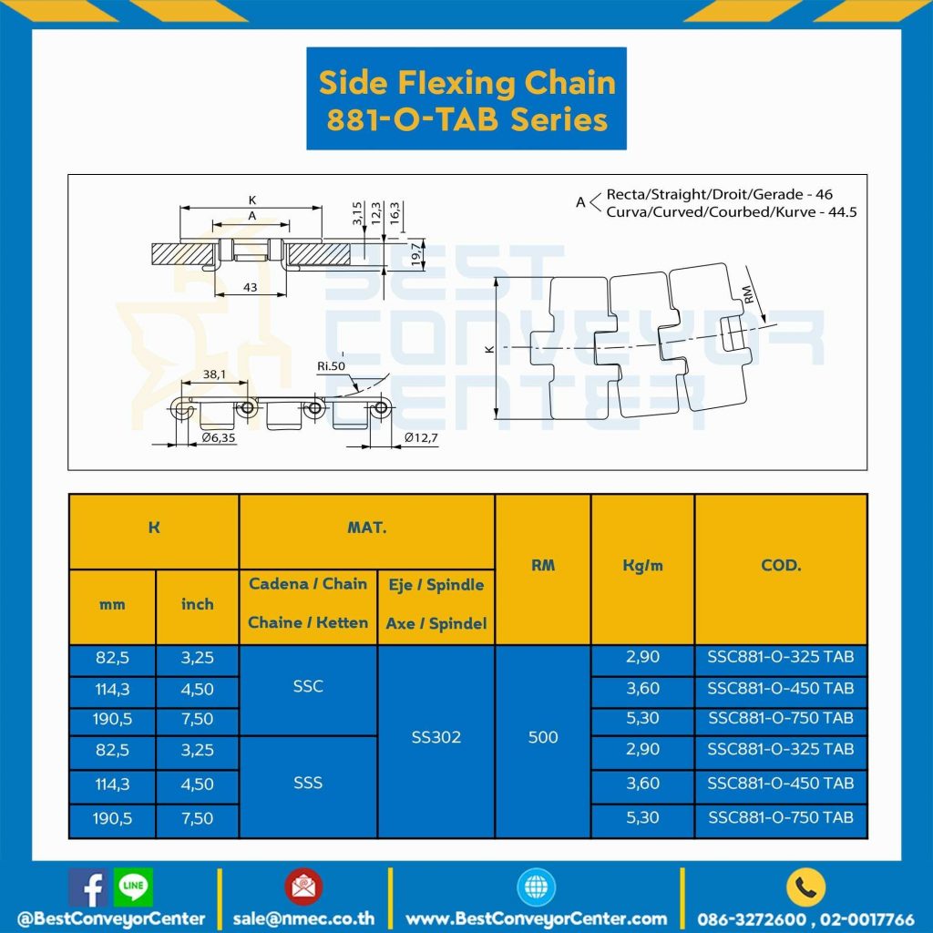 โซ่สแตนเลสทางโค้ง Table Top Chain SSC881-O TAB ; 4.5 นิ้ว. : SSC881-O ...