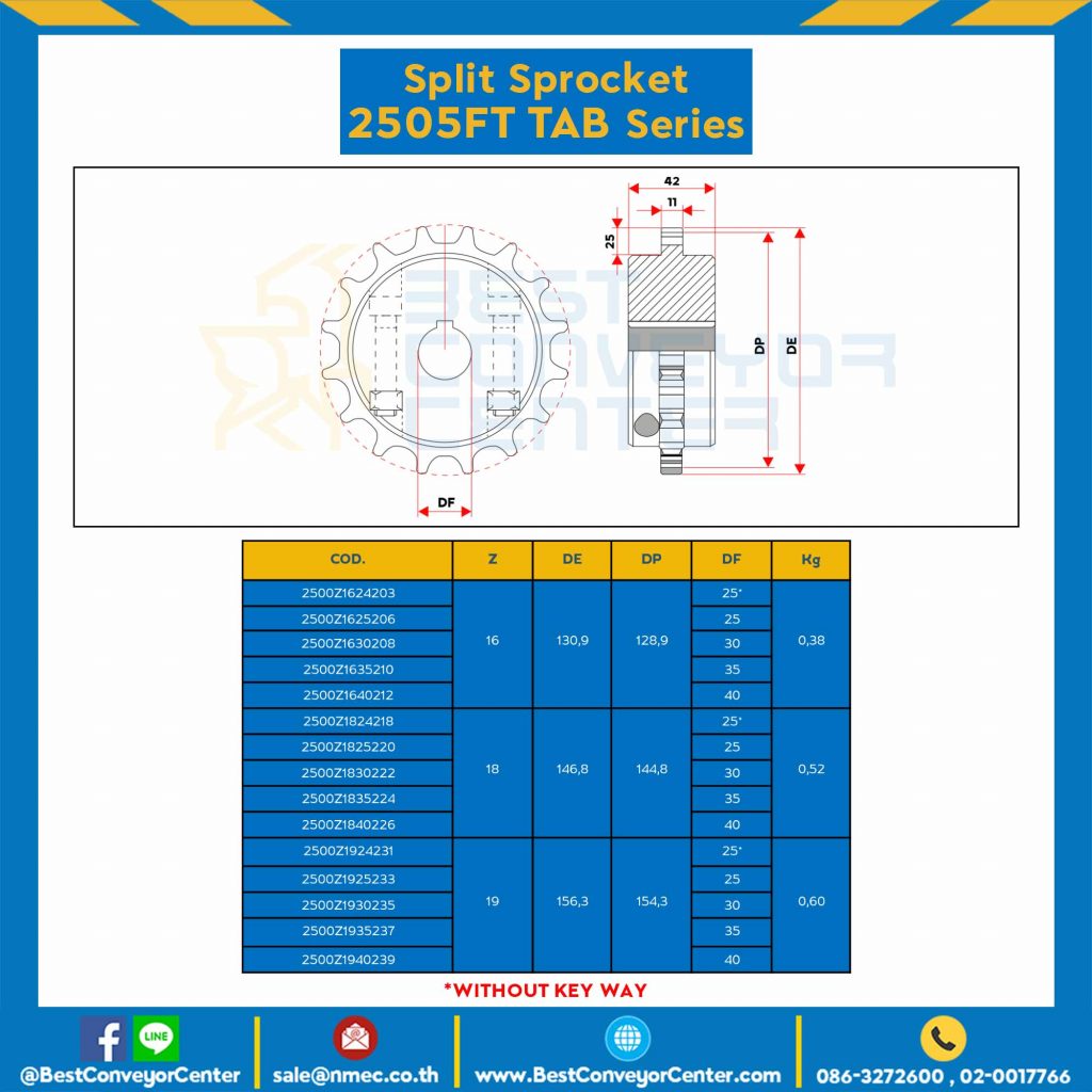 SPROCKET 16Z, BORE 25 MM., DIA 128.9 MM. FOR CHAIN 2505FT TAB ...