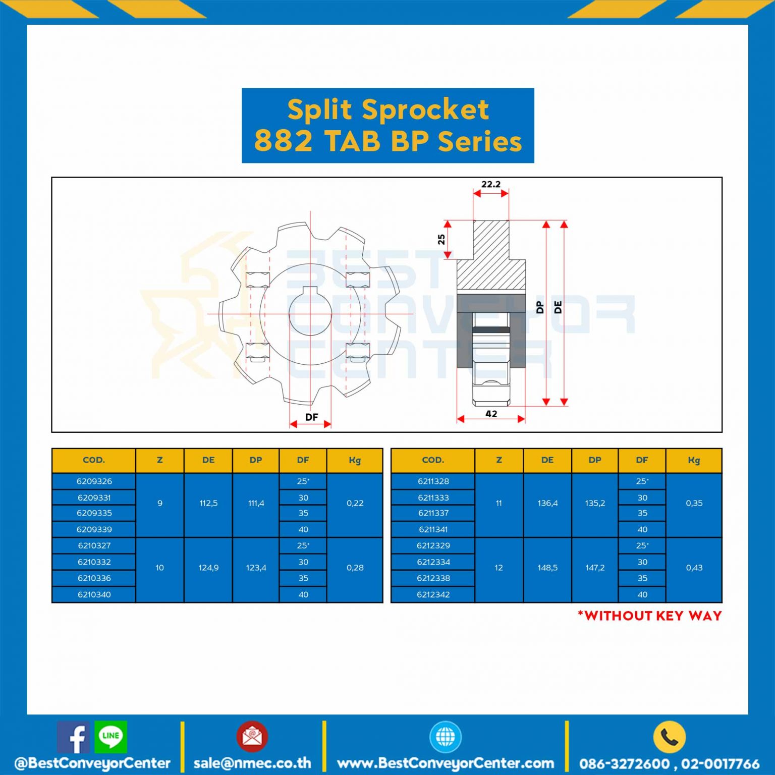 SPROCKET 12Z, BORE 25 MM., DIA 147.2 MM. FOR CHAIN 882 TAB BP : 6212329 ...