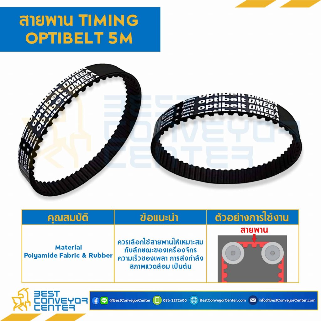 สายพานไทม์มิ่ง Timing Optibelt ยาว 740 มิล, ร่อง 5M หน้ากว้าง 15 มิล ...