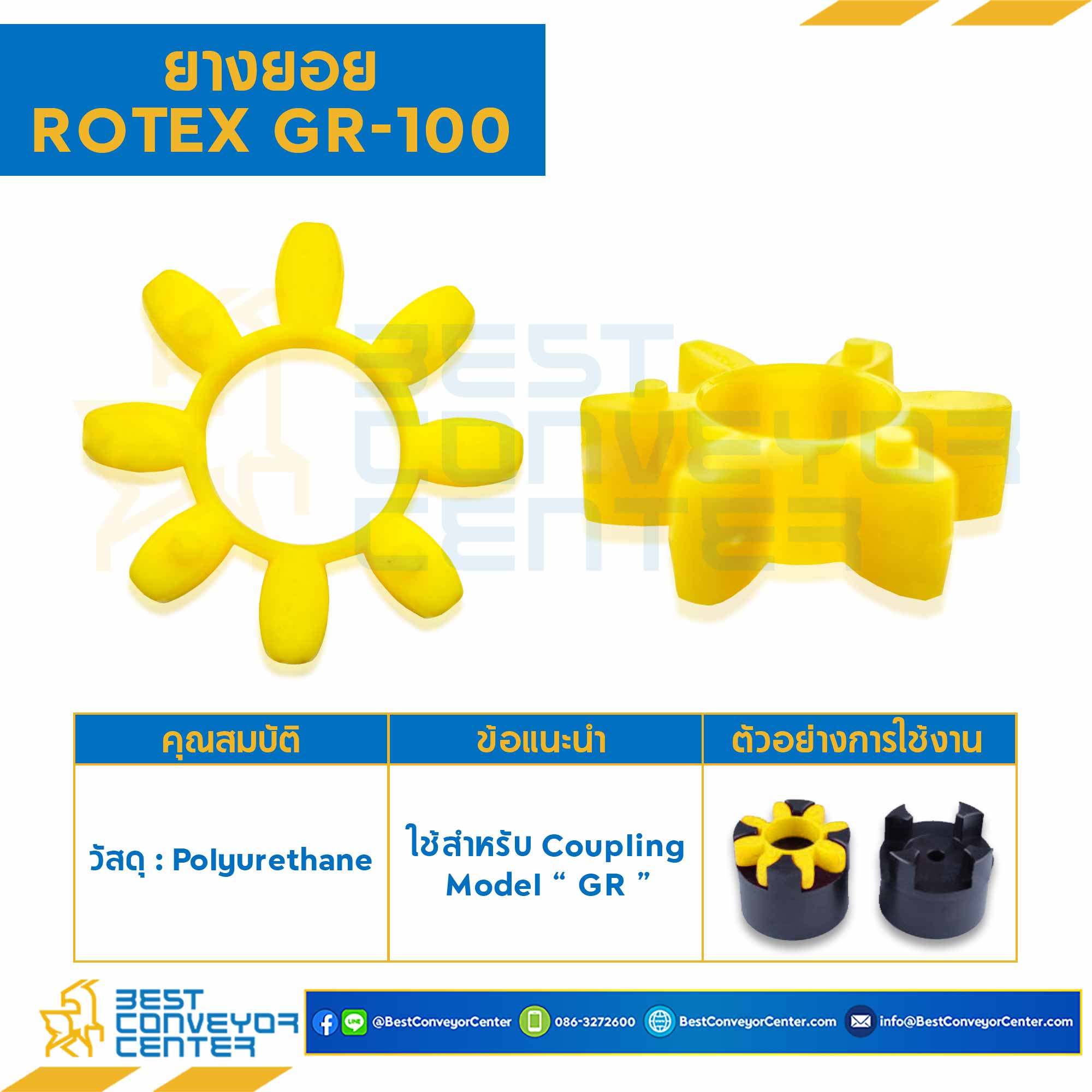 ขอนำเสนอสินค้า “ยางยอย Rotex Coupling GR100 : GR-100R" - Best Conveyor ...