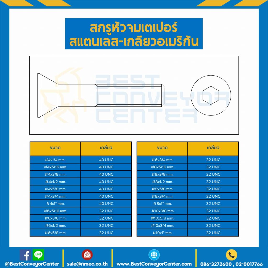 สกรูหัวจมเตเปอร์สแตนเลส ขนาด #8x3/8 mm. เกลียว 32 UNC : HTP-A#8L3/8SS ...