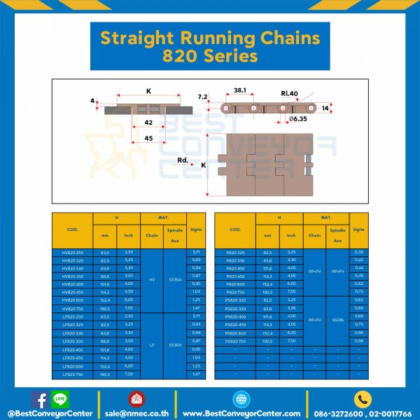 โซ่พลาสติกทางตรง Table Top Chain LF820 ; 7.5 นิ้ว. : LF820 750 - Best ...