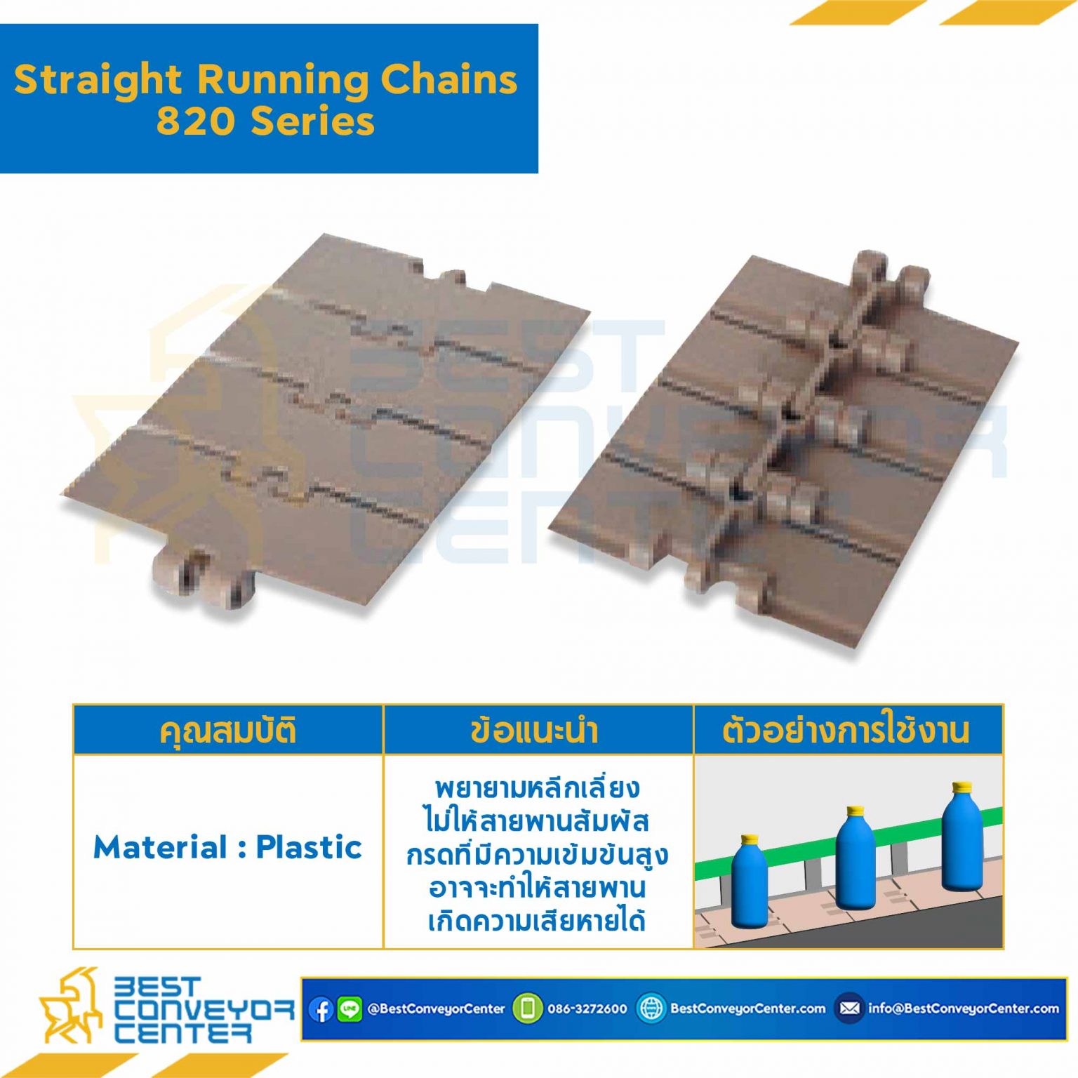 โซ่พลาสติกทางตรง Table Top Chain LF820 ; 7.5 นิ้ว. : LF820 750 - Best ...